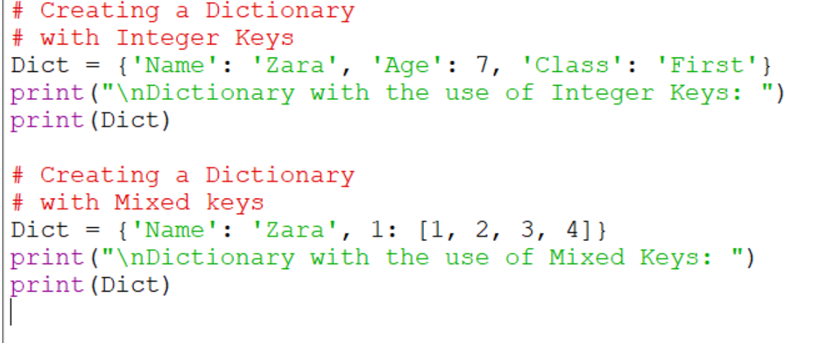 Dictionaries In Python Python Programs
