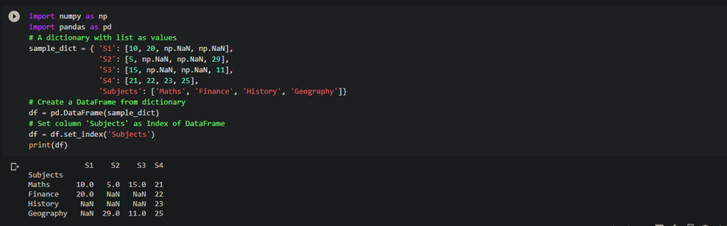 Pandas Replace NaN With Mean Or Average In Dataframe Using Fillna 