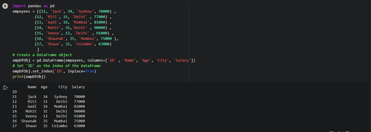 Pandas Convert Data Frame Index Into Column Using Dataframe reset index In Python Python 