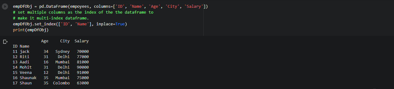 Pandas Convert Data Frame Index Into Column Using Dataframe reset 