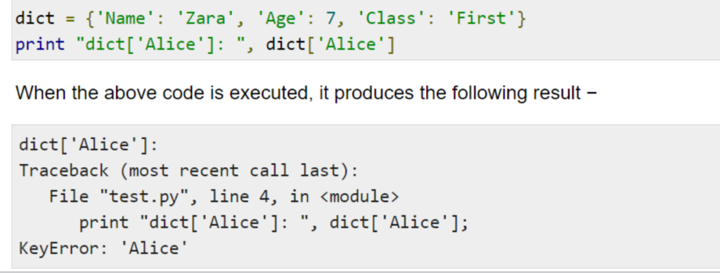 Dictionaries In Python Python Programs