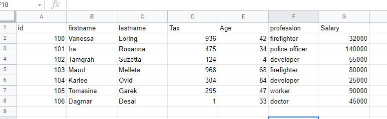 How To Save Multiple Matplotlib Figures In Single PDF File In Python Python Programs